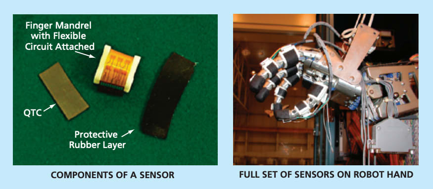Compact Tactile Sensors for Robot Fingers - Tech Briefs