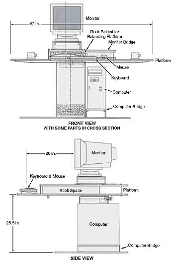 Rotating Desk for Collaboration by Two Computer Programmers - Tech Briefs