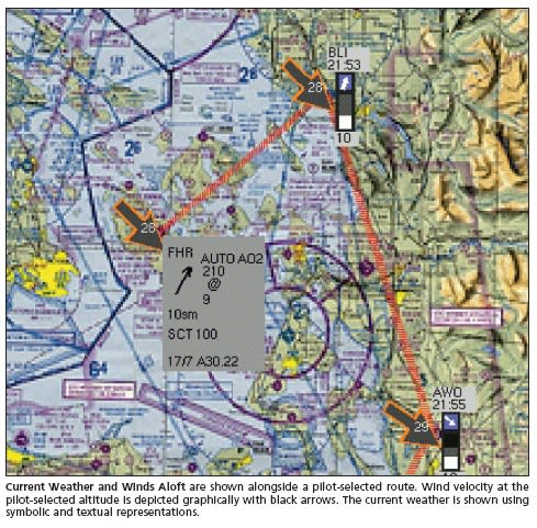 Developing Signal-Pattern-Recognition Programs - Tech Briefs