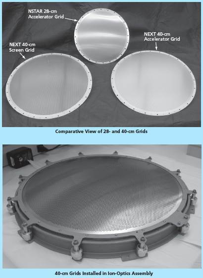 Domed, 40-cm-Diameter Ion Optics for an Ion Thruster - Tech Briefs