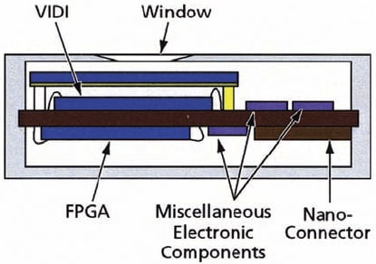 Flight Qualified Micro Sun Sensor - Tech Briefs