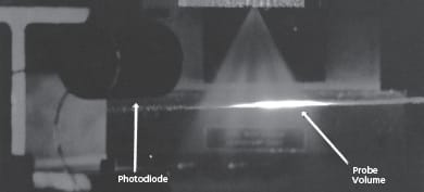 Probing a Spray Using Frequency-Analyzed Light Scattering - Tech Briefs