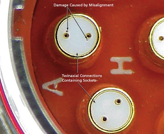 Tool for Inspecting Alignment of Twinaxial Connectors - Tech Briefs