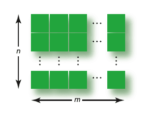 Efficient Algorithm for Rectangular Spiral Search - Tech Briefs