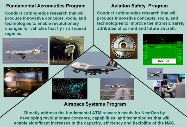 NASA Technology Needs: An Overview - Tech Briefs