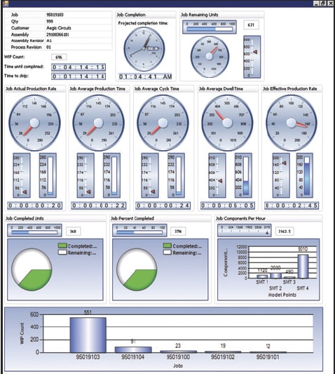 iMonitor 2.0 - Tech Briefs