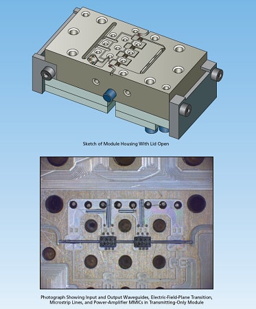 T/R Multi-Chip MMIC Modules for 150 GHz - Tech Briefs
