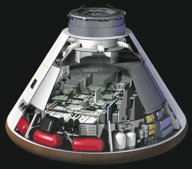 Avionics Databus to Promote Systems Integration on Orion Vehicle - Tech ...