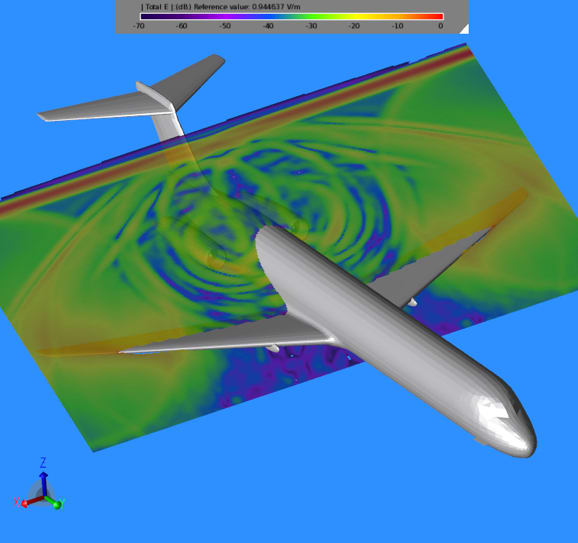 Electromagnetic Simulation Software - Tech Briefs