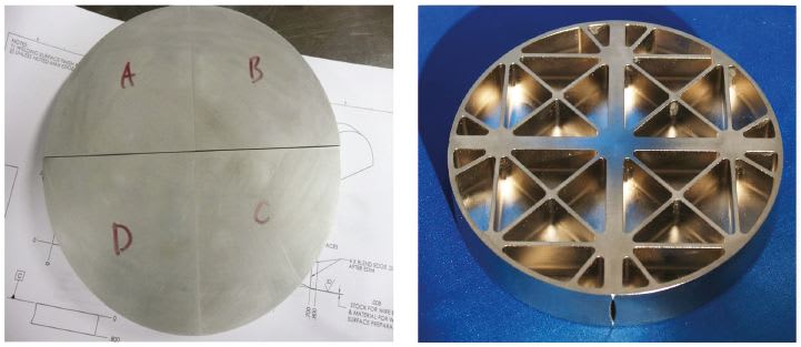 Lightweight Metal Matrix Composite Segmented for Manufacturing High ...