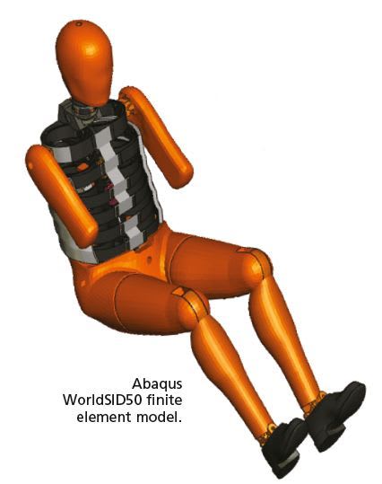 Optimizing Finite Element Material Models in a Crash Test Dummy - Tech ...