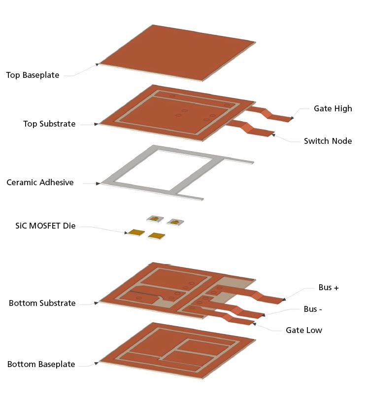 Dual-Leadframe Transient Liquid Phase Bonded Power Semiconductor Module ...