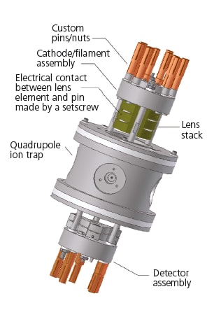 Eliminating Wires in Making Electrical Connections to a Stack of ...
