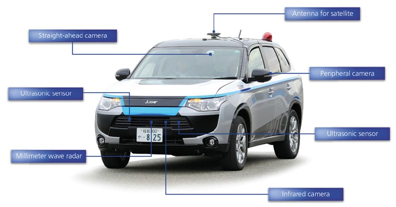 Developing a Satellite-Based Autonomous Vehicle Control System - Tech ...