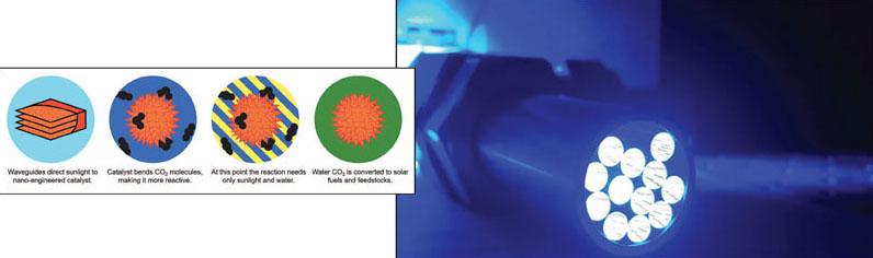 2017 Create the Future Design Contest: Grand Prize Winner - Tech Briefs