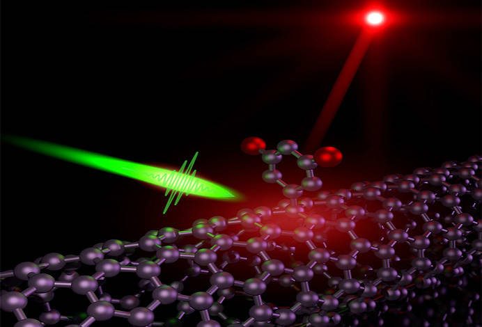 Single-Photon Emitter Holds Promise for Quantum Info-Processing - Tech ...
