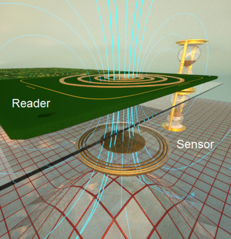 A ‘Symmetrical’ Approach Improves Wireless Microsensors - Tech Briefs