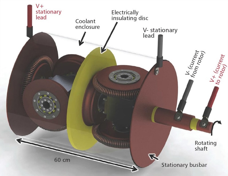 Rotary Electrical Contact - Tech Briefs