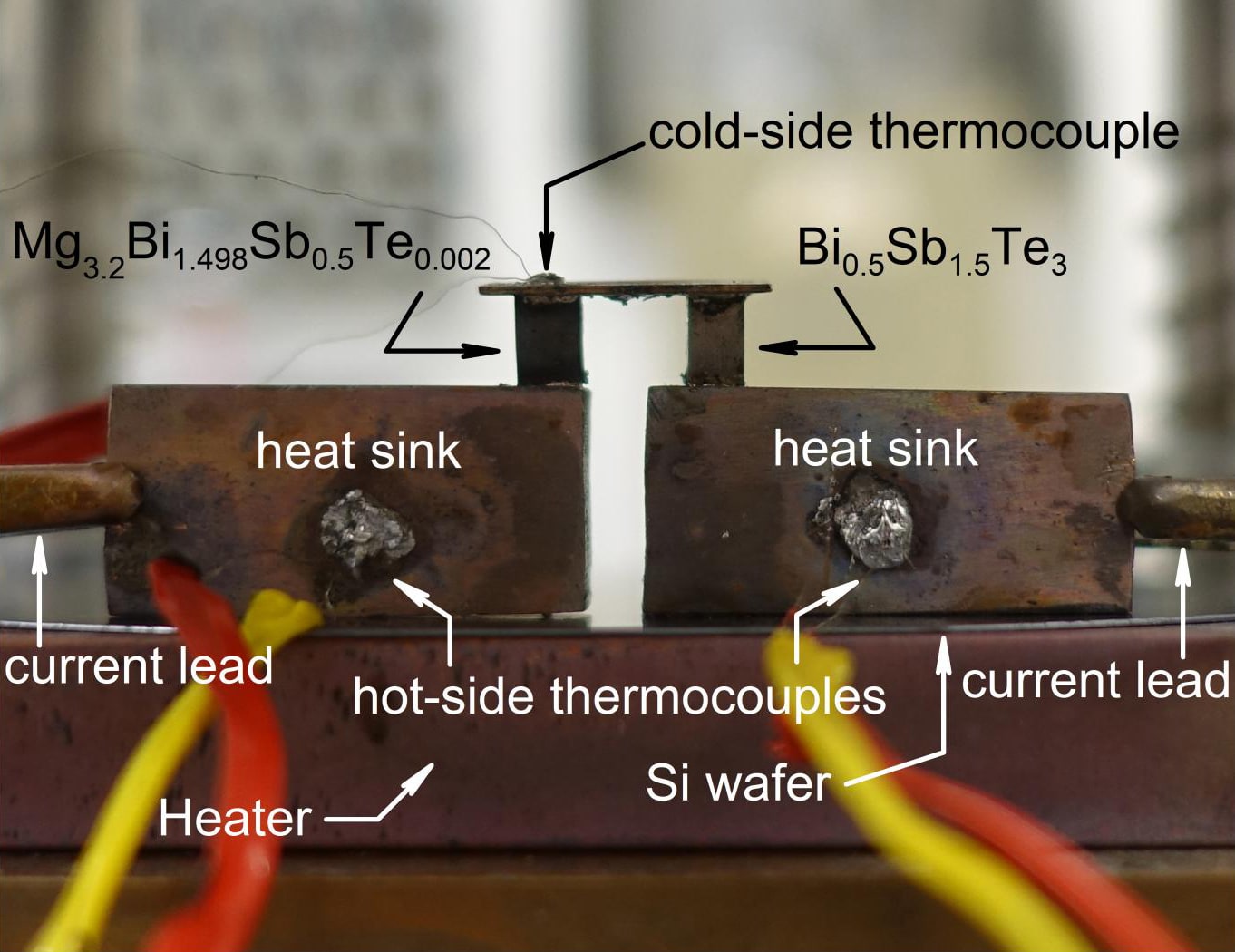 Low-Cost Thermoelectric Material Works at Room Temperature - Tech Briefs