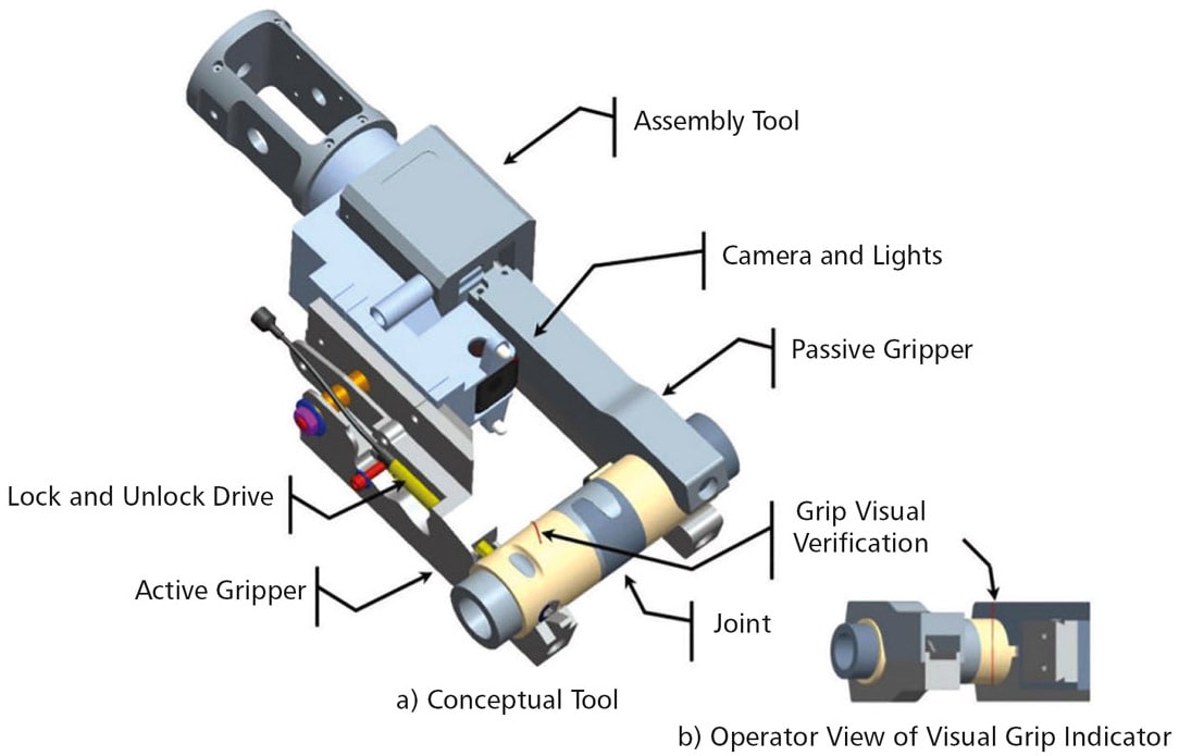 Square Structural Joint with Robotic Assembly Tool - Tech Briefs