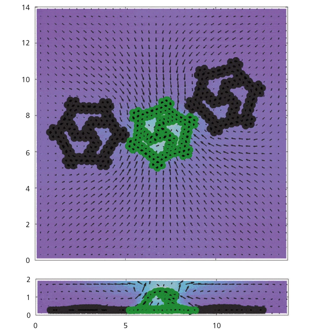 Chemically Driven Wheels “Morph” Into Gears - Tech Briefs