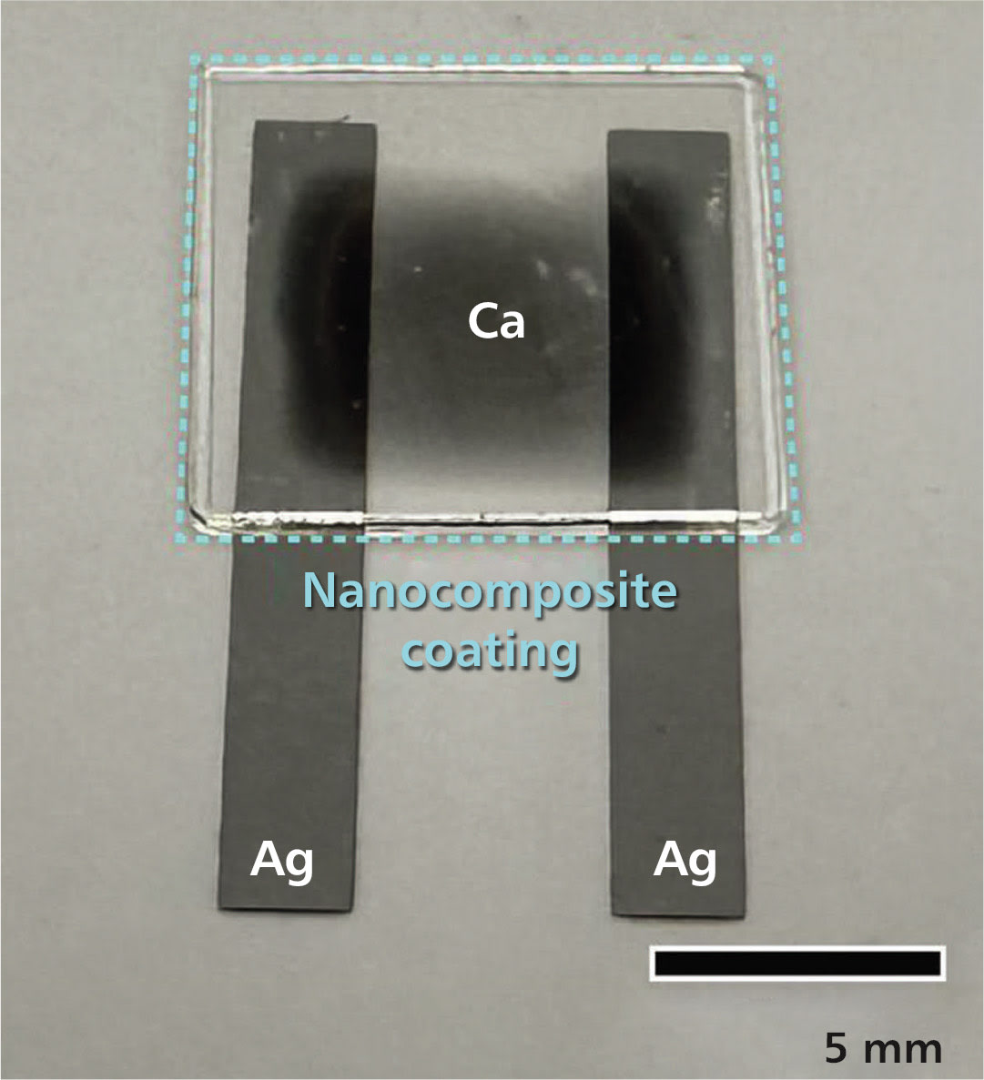 Scaling Up Nano for Sustainable Manufacturing - Tech Briefs