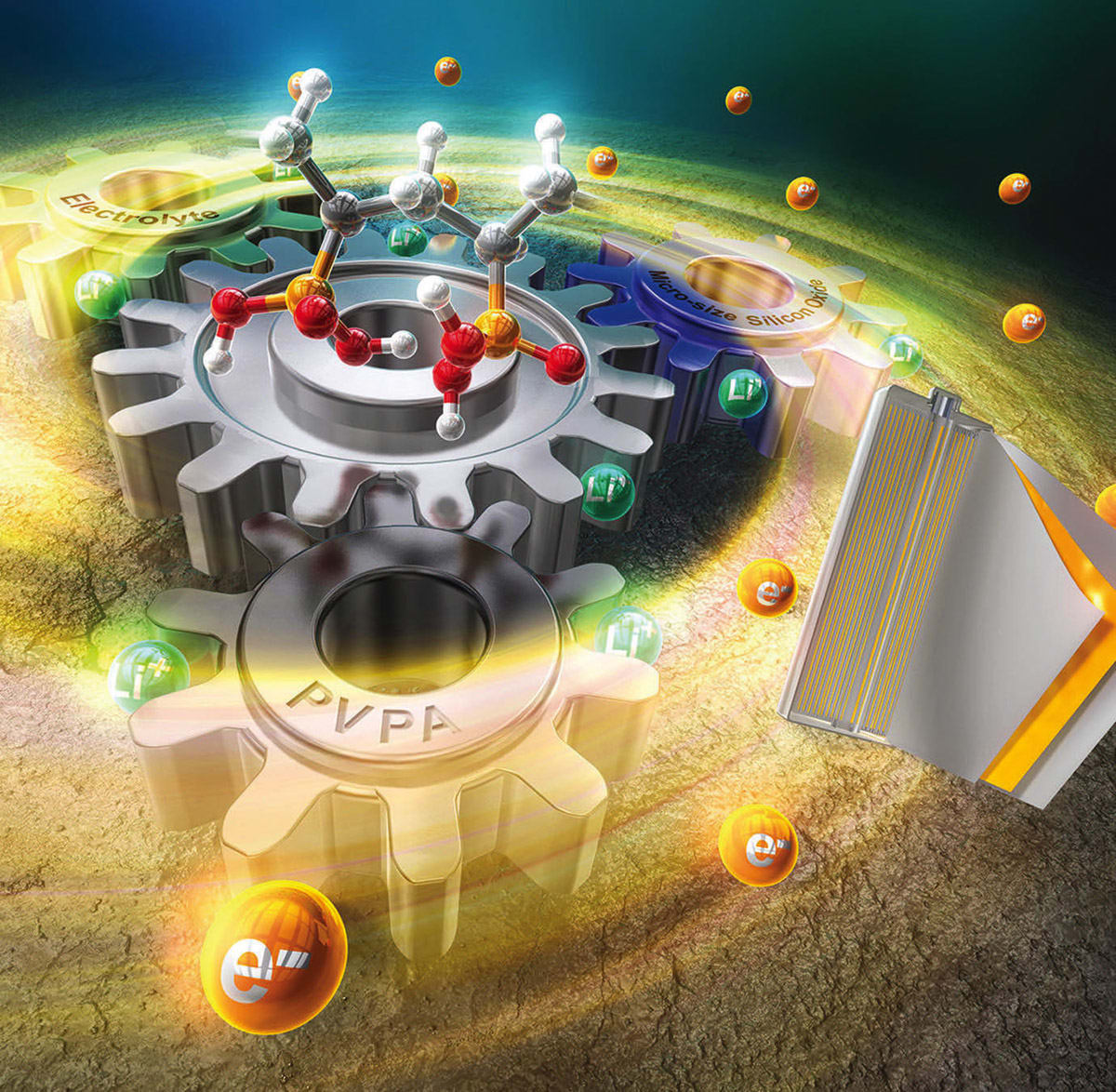 Next-Generation Binder for Lithium-ion Batteries - Tech Briefs