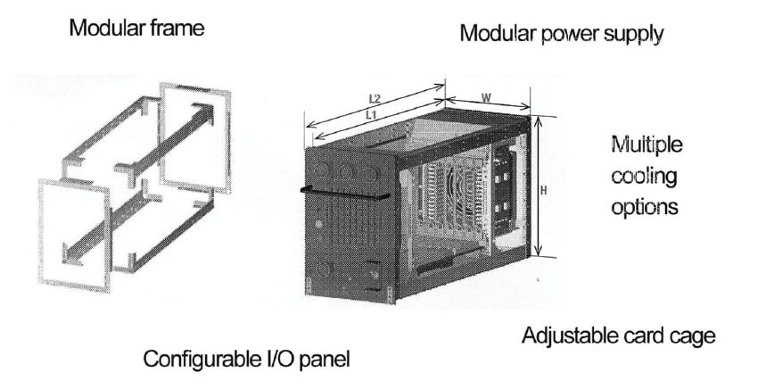 Designing Configurable Air Transport Racks - Tech Briefs
