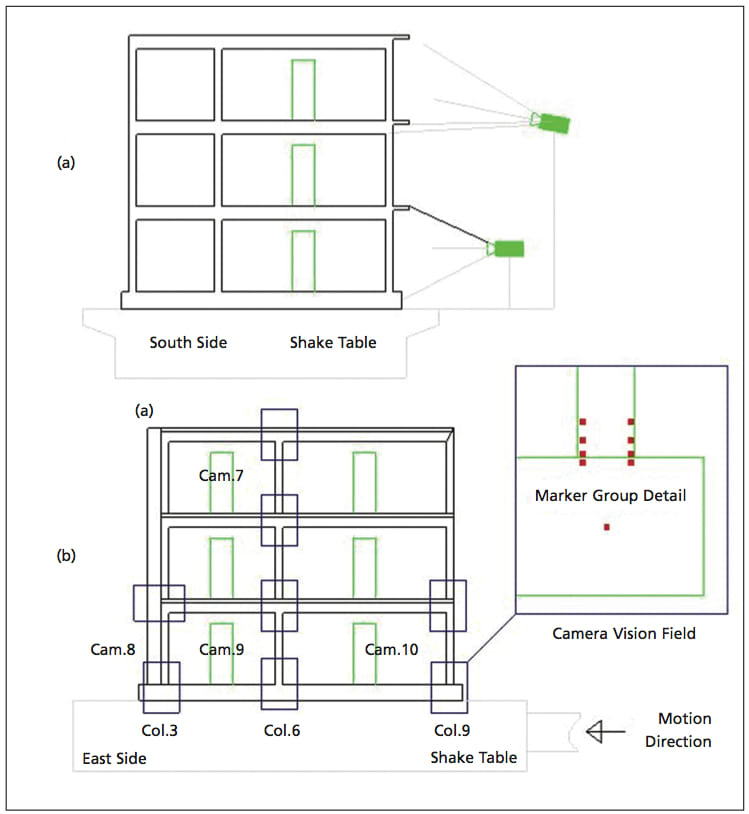 Machine Vision Aids Earthquake Retrofit Studies - Tech Briefs