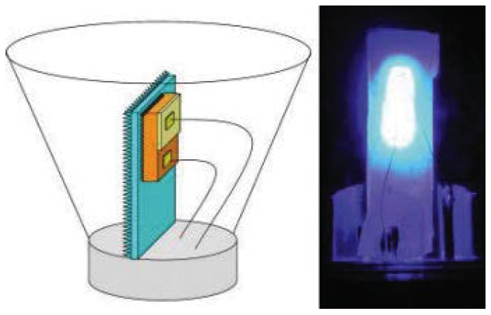 Conquering LED Efficiency Droop Could Lead to Affordable LED Lighting ...