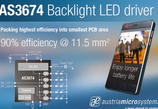 Smartphone LCD Backlight LED Drivers - Tech Briefs