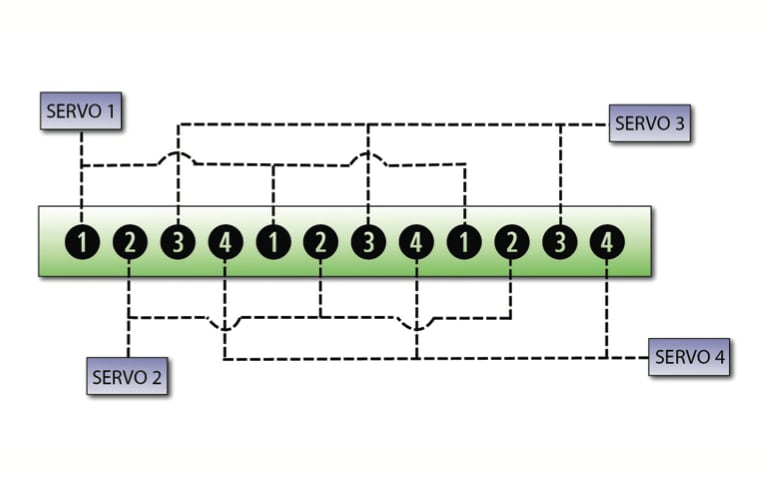 Redundant Sensors Improve Precision and Reliability - Tech Briefs