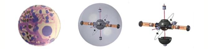 A Phase-Changing Pendulum to Control Spherical Robots and Buoy Sensors ...