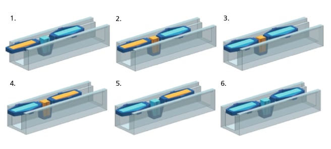 Piezoelectric Actuated Inchworm Motor (PAIM) - Tech Briefs