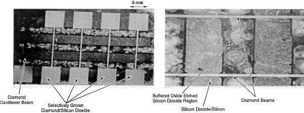 Surface Micromachining of Diamond for Fabrication of MEMS ...