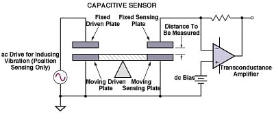 Motion-Measuring Circuit for a Vibratory Capacitive Sensor - Tech Briefs