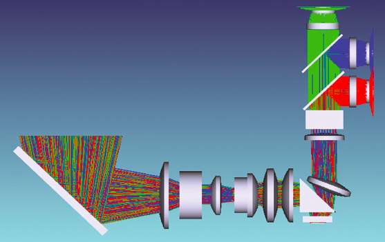 Using Optical Simulation Tools to Design 3D Printers - Tech Briefs