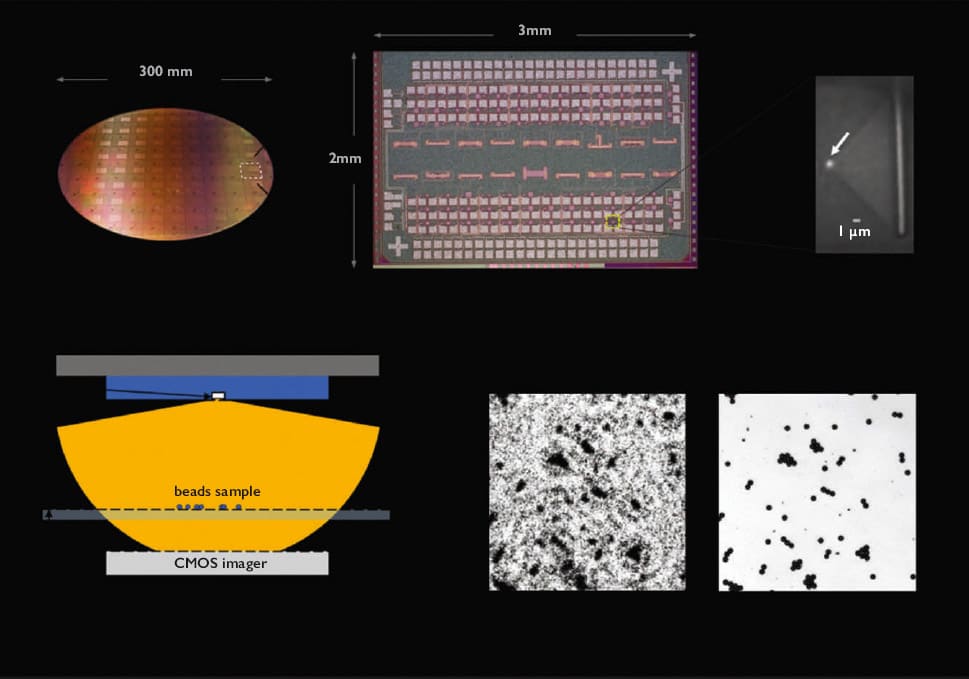 Researchers Create World’s Smallest LED And Holographic Microscope ...