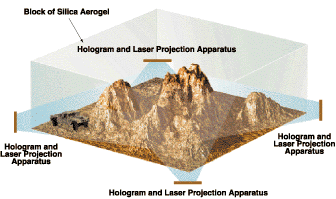 Making Three-Dimensional Holograms Visible From All Sides - Tech Briefs