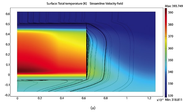Qualifying Software for Nuclear-Safety-Related Calculations - Tech Briefs