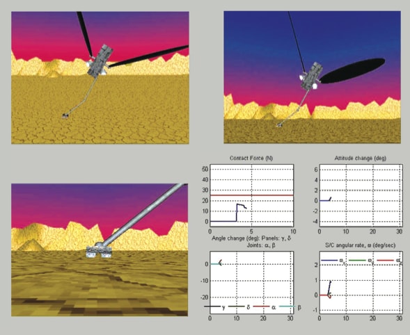 Spacecraft Guidance, Navigation, and Control Visualization Tool - Tech ...