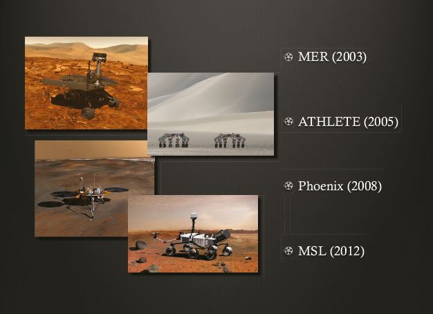 Robot Sequencing and Visualization Program (RSVP) - Tech Briefs