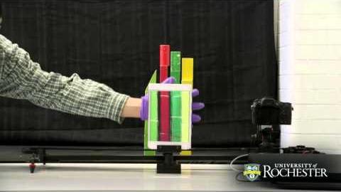 "Digital Integral Cloak": New Invisibility Cloak Uses Flat Screen ...