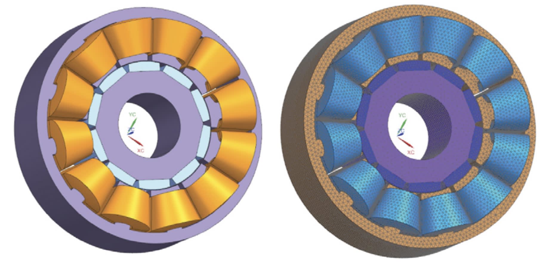 Modeling Electric Motors - Mobility Engineering Technology
