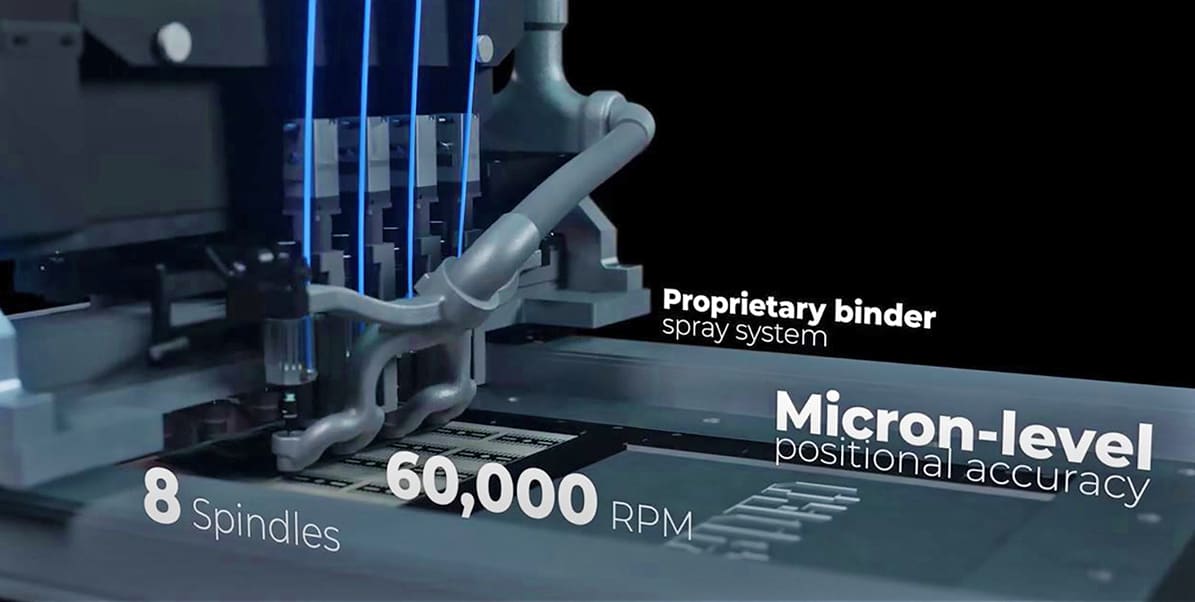 3DEO Launches New Metal 3D-Printing Platform - Mobility Engineering ...