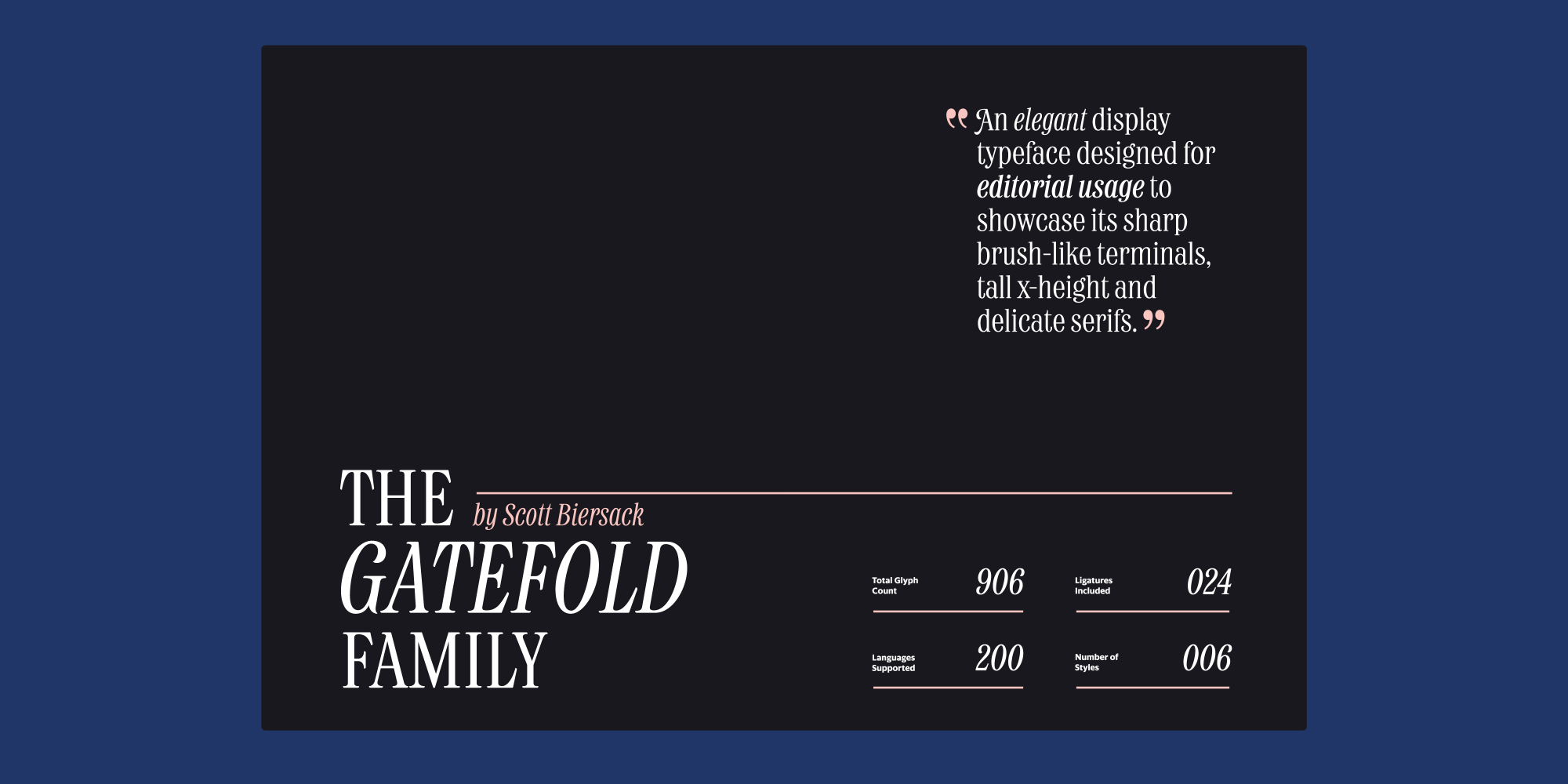 Gatefold | The Designers Foundry