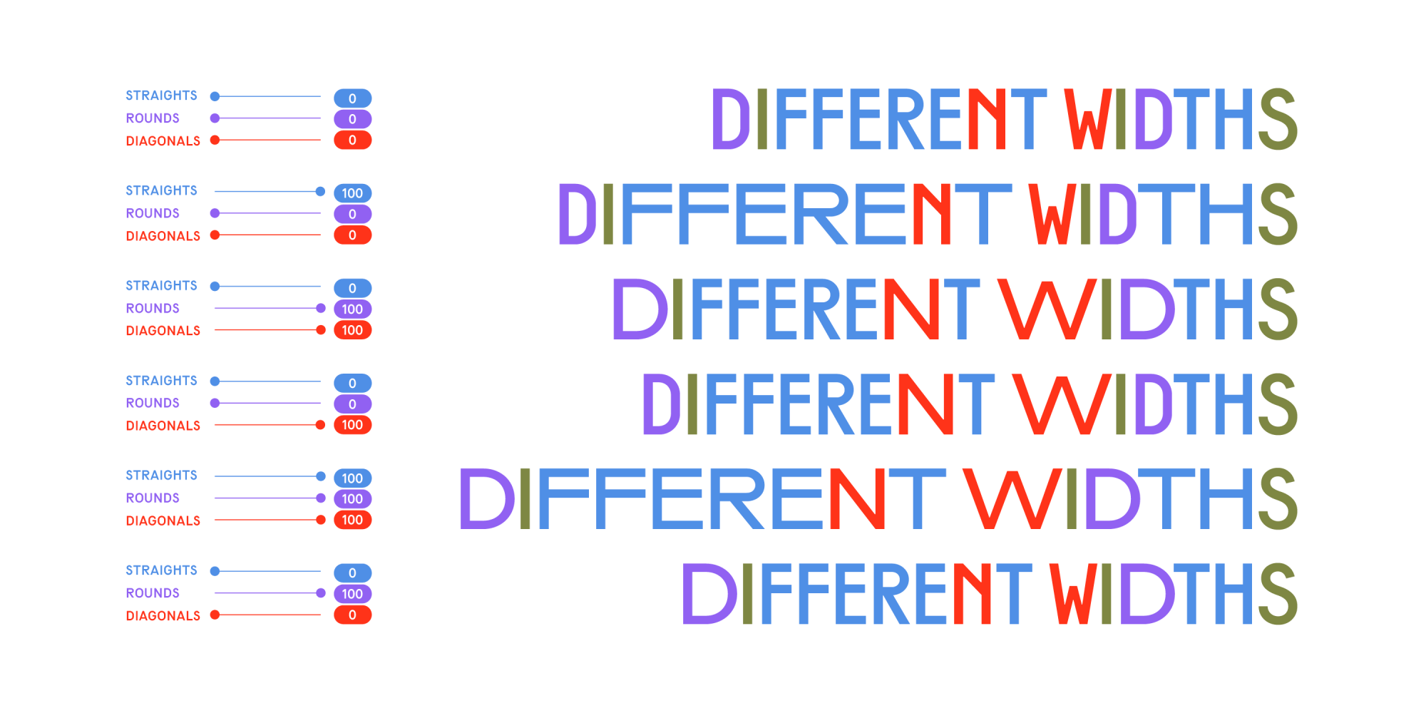 Gatch | The Designers Foundry