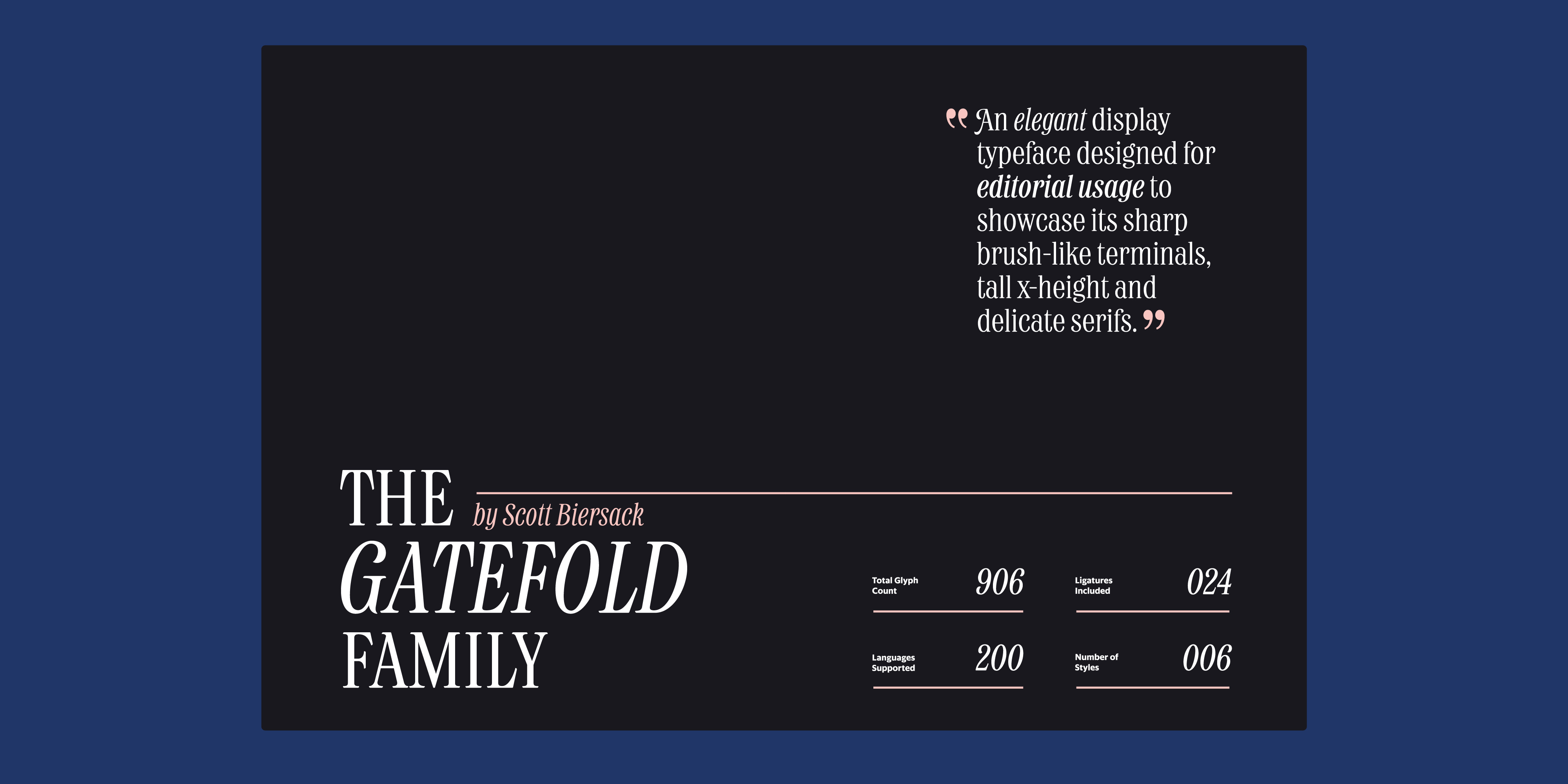 Gatefold | The Designers Foundry