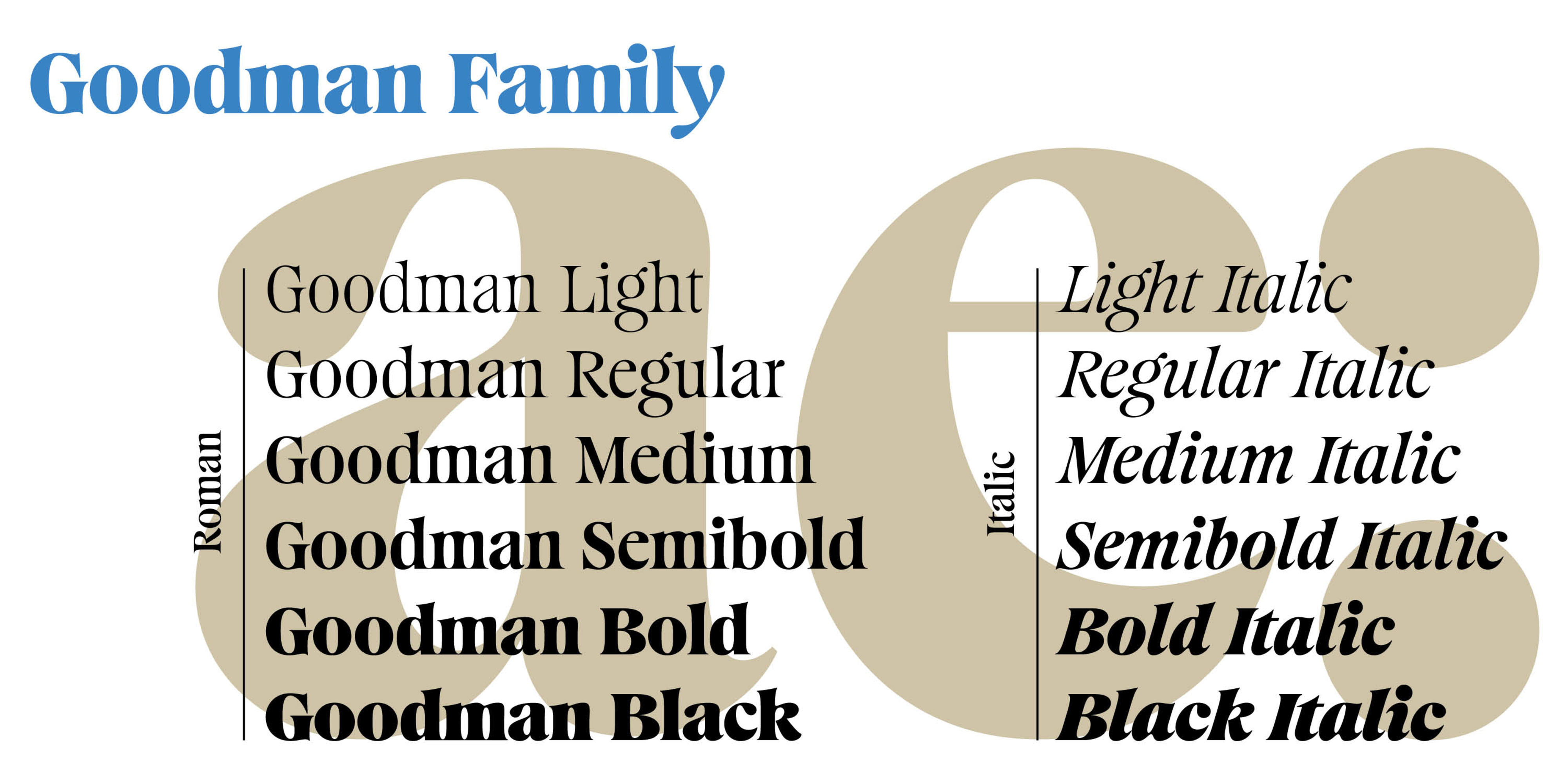 Goodman | The Designers Foundry