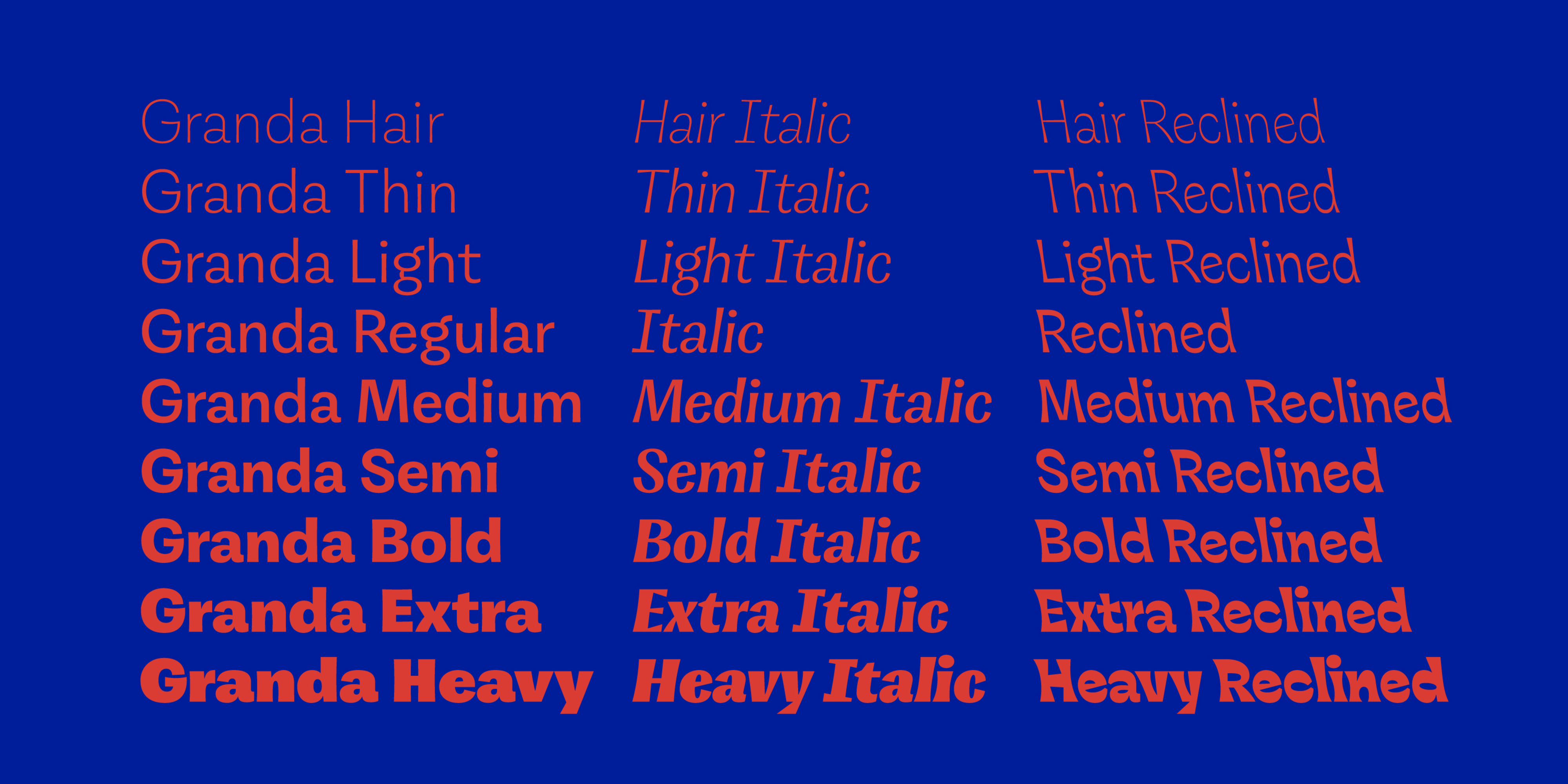 Granda | The Designers Foundry